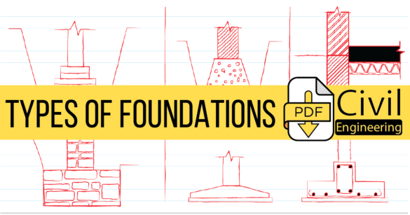 TYPES OF FOUNDATIONS - Civil Engineering Library