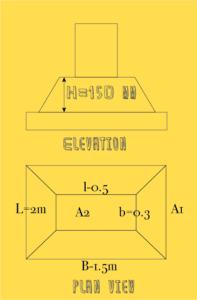 Volume calculation of the trapezoidal Footing - Civil Engineering Library