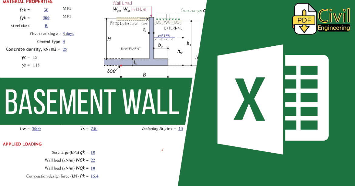 Excel Sheet: Basement Wall Design Spreadsheet - Civil Engineering Library