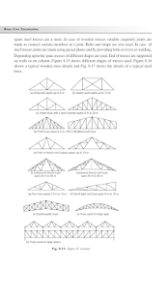 Basic Civil Engineering Books & Lecture Notes - Civil Engineering Library