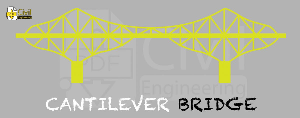 Bridge Types - Civil Engineering Library