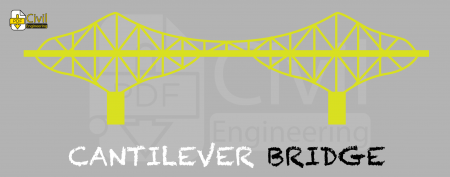 Bridge Types - Civil Engineering Library